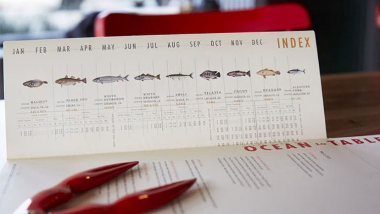 51 Restaurant Menu Design Examples for Inspiration