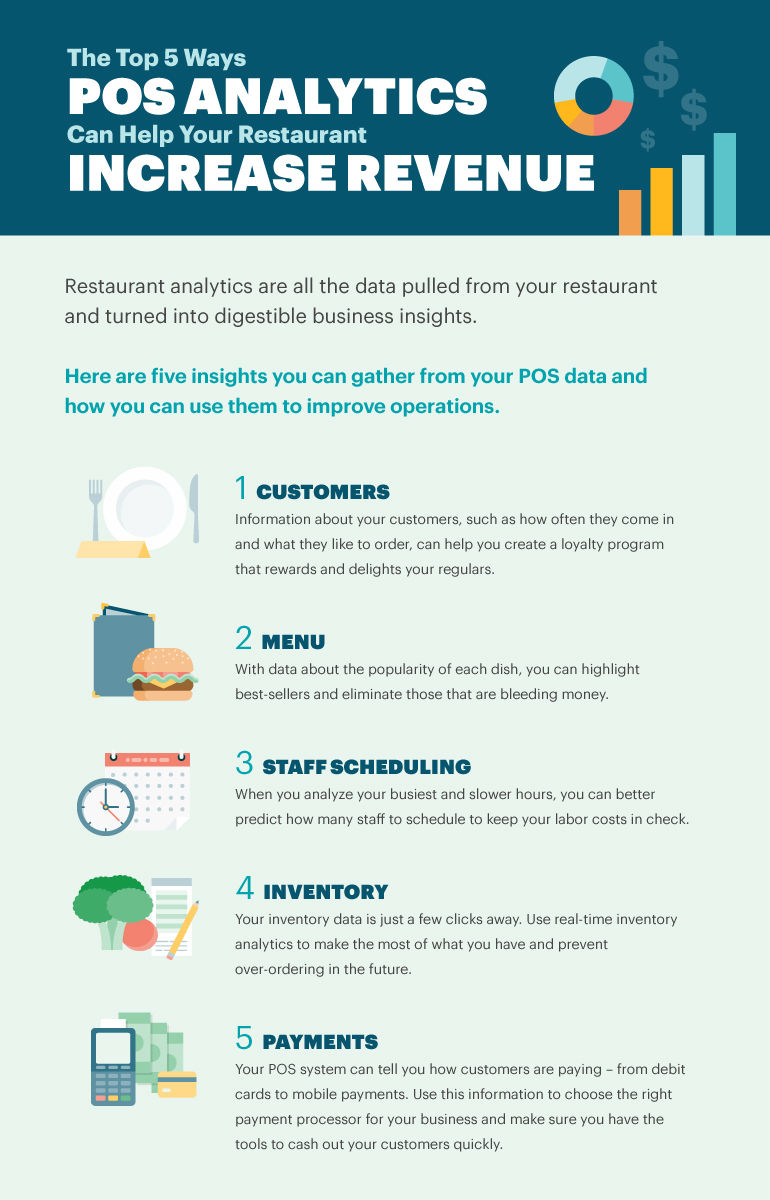 Restaurant Analytics: 9 Ways to Use Data to Increase Profits