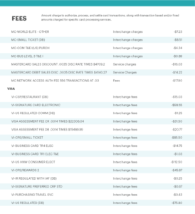 Credit Card Processing Fees for Restaurants Explained