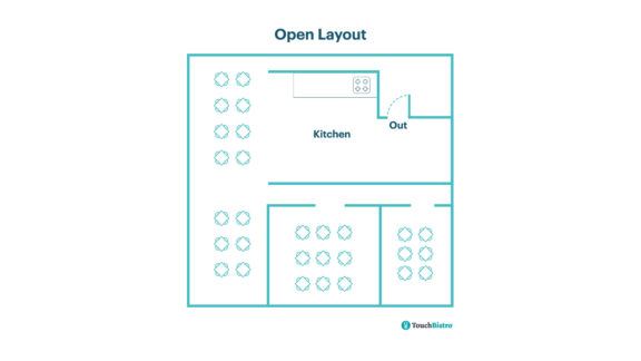 6 Commercial Kitchen Layout Examples & Ideas for Restaurants